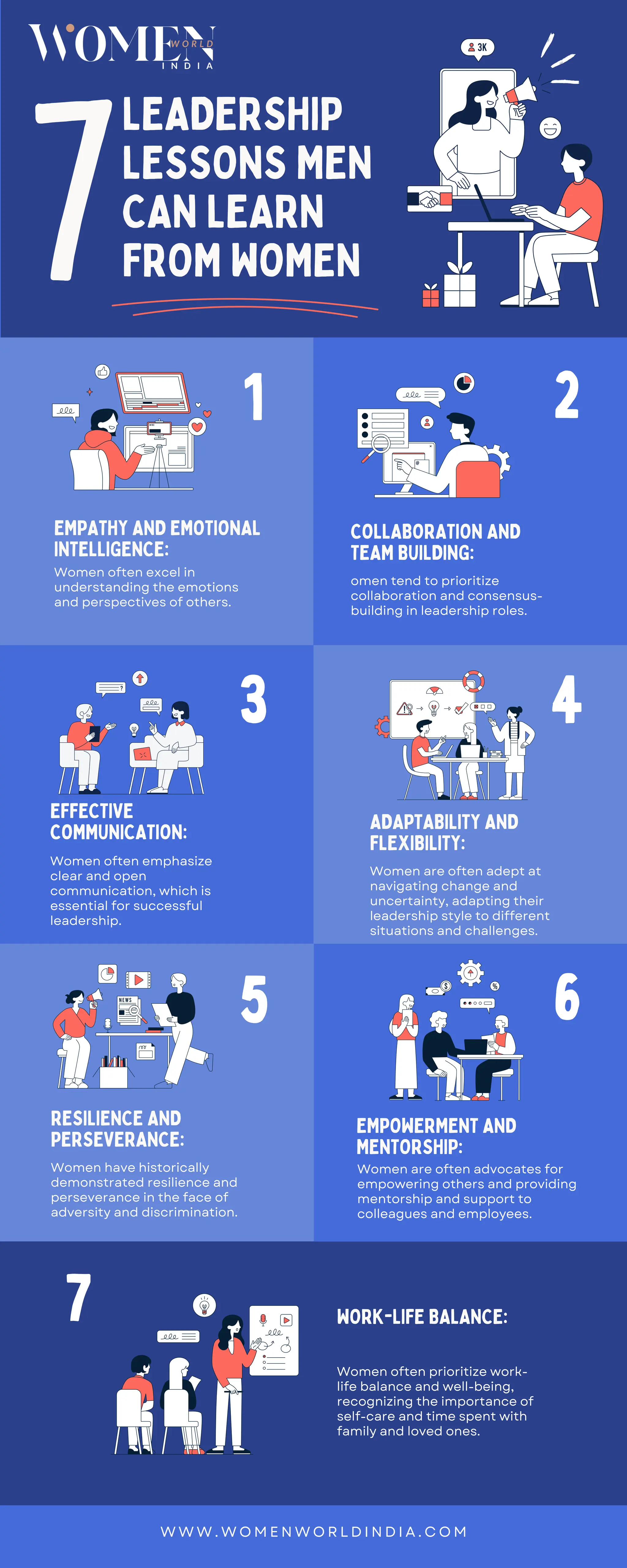 7 Leadership Lessons Men Can Learn from Women.pdf