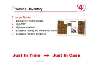 7 Lean Waste Presentation.pdf | Business | Business and Finance