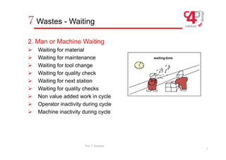 7 Lean Waste Presentation.pdf | Business | Business and Finance