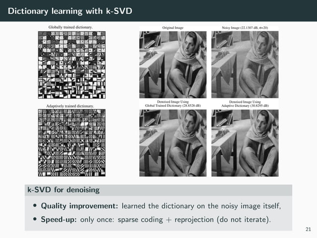 IVR - Chapter 7 - Patch models and dictionary learning | PDF | Graphics Software | Computer ...