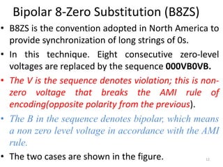 Data Communication & Computer network: Bipolar codes | PDF