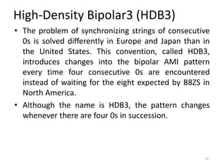 Data Communication & Computer network: Bipolar codes | PDF