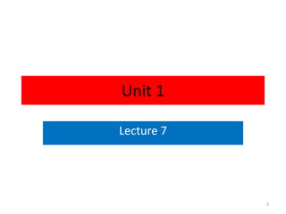 Data Communication & Computer network: Bipolar codes | PDF