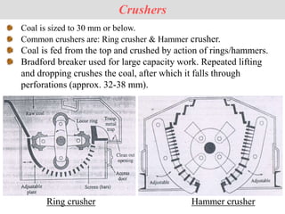 Fuels and combustion (Thermal Power Systems) | PPT