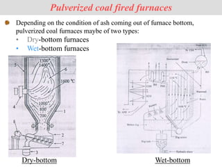 Fuels and combustion (Thermal Power Systems) | PPT