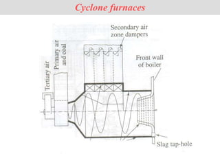 Fuels and combustion (Thermal Power Systems) | PPT