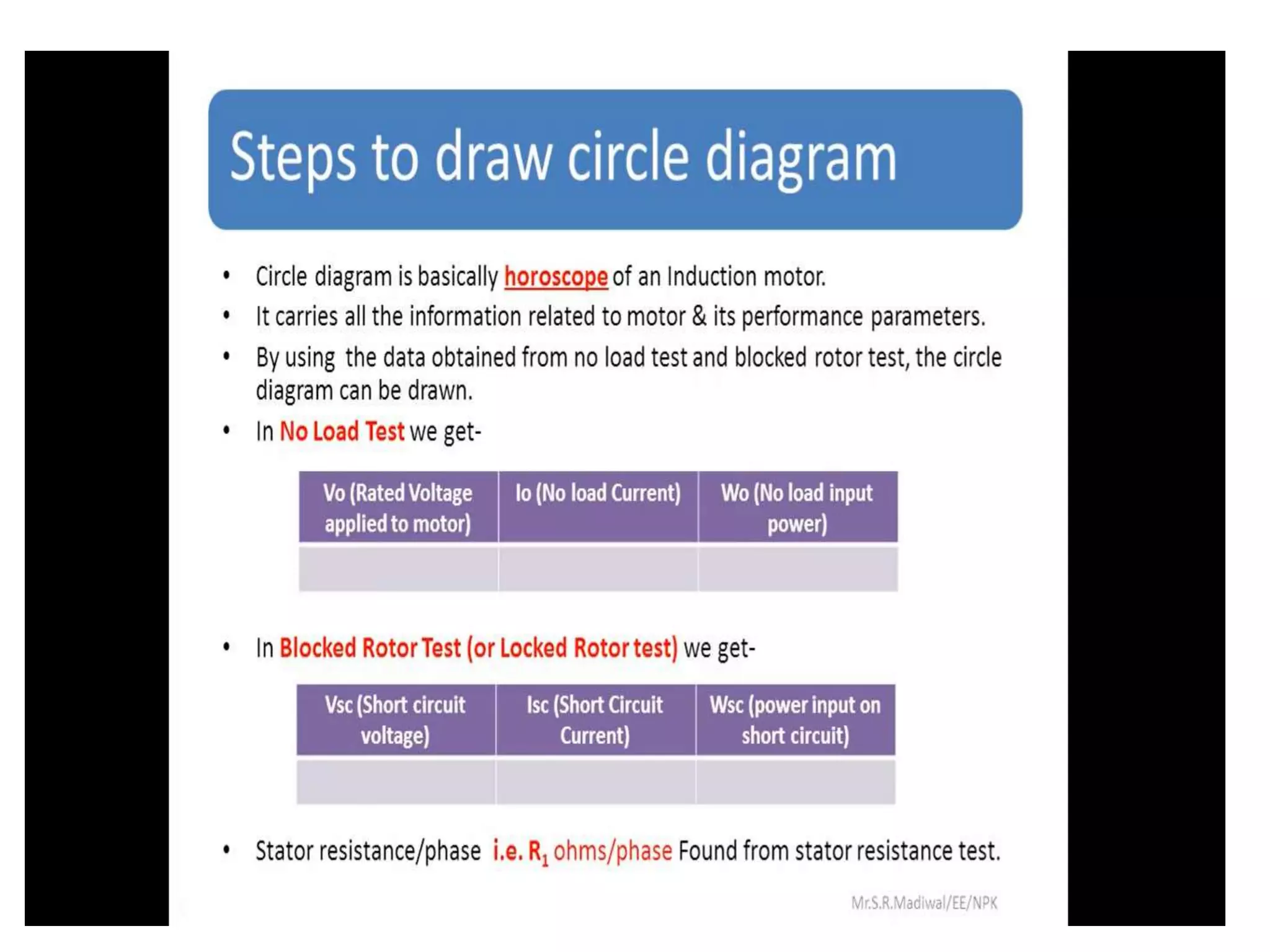 ems lecture induction motors | PPT