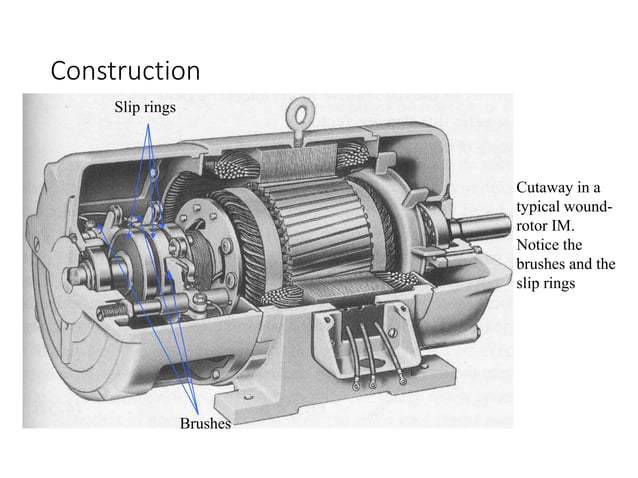 ems lecture induction motors | PPT