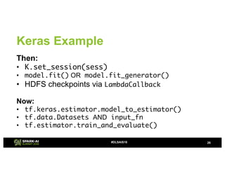 TensorFlowOnSpark Enhanced: Scala, Pipelines, and Beyond with Lee Yang ...