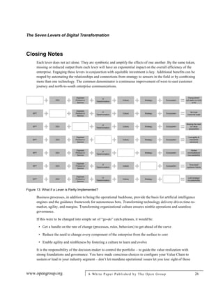 7 levers of digital.pdf