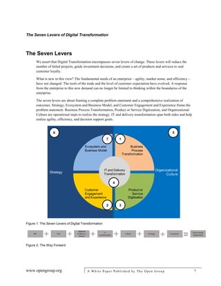 7 levers of digital.pdf