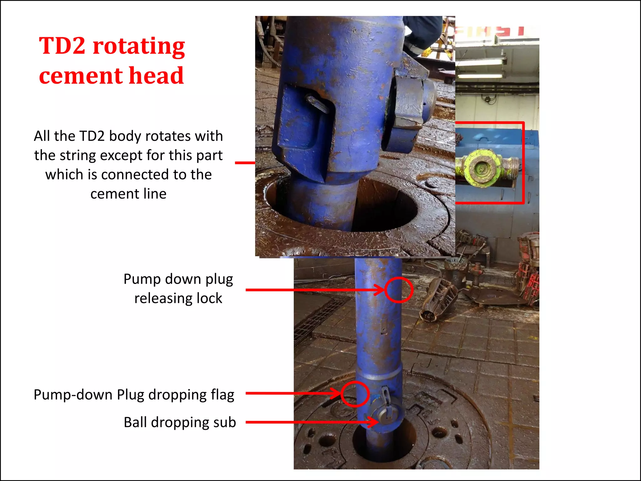 7'' liner running and cementing | PDF