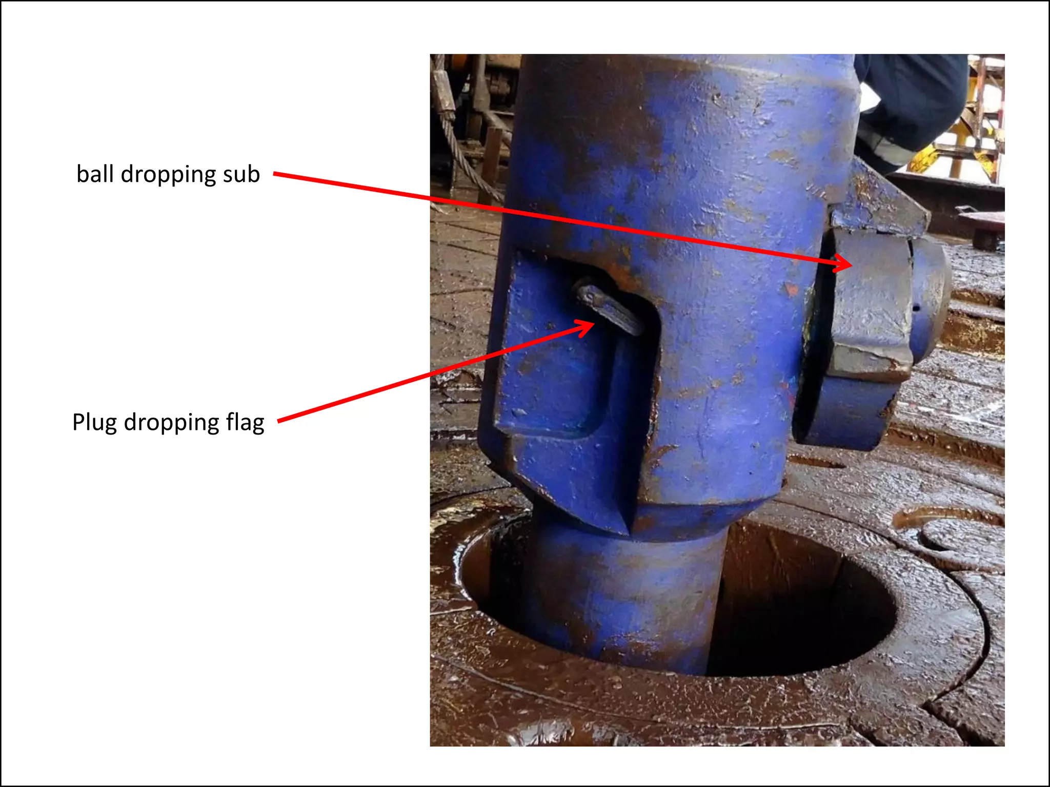 7'' liner running and cementing | PDF