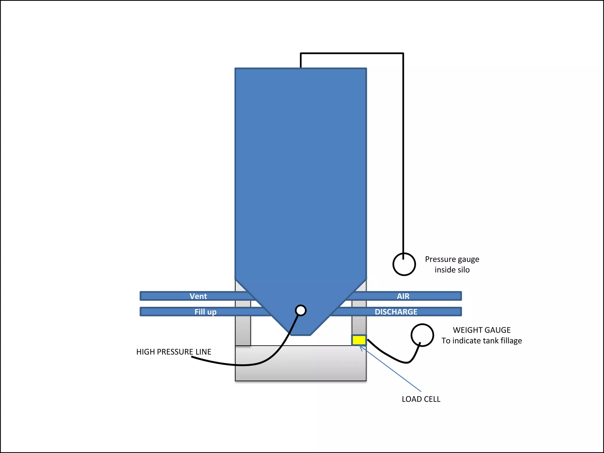 7'' liner running and cementing | PDF