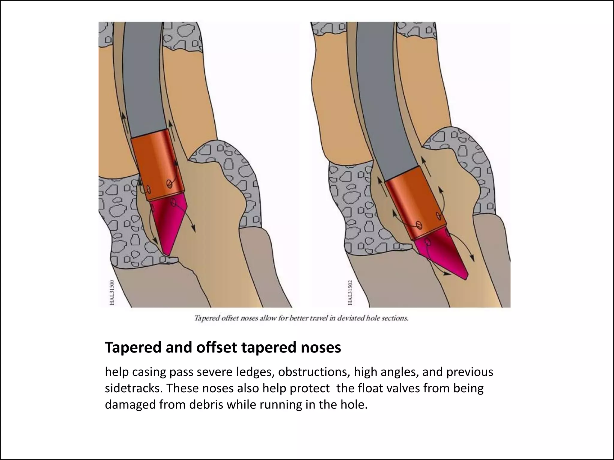 7'' liner running and cementing | PDF