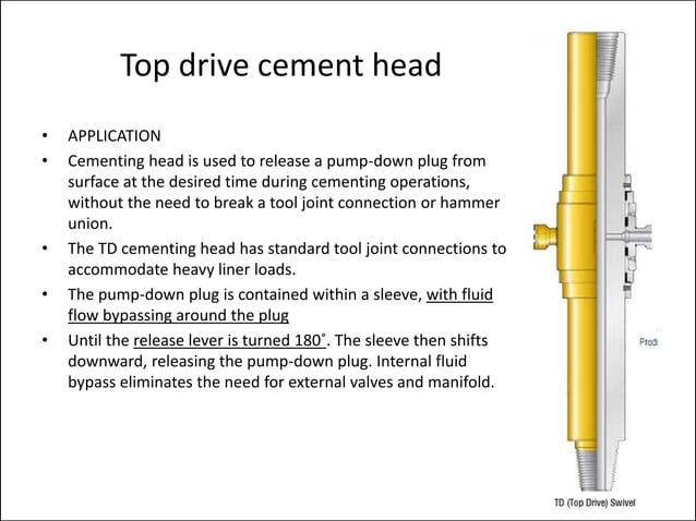 7'' liner running and cementing | PDF