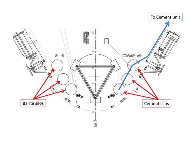 7'' liner running and cementing | PDF
