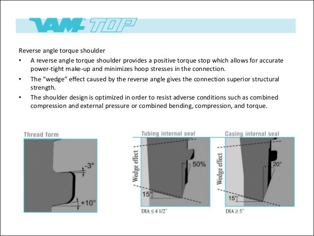 7'' liner running and cementing