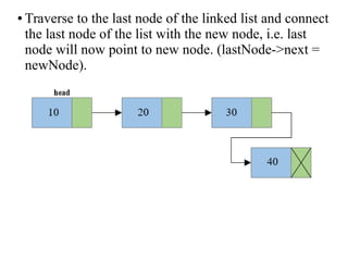 linked list operations in data structures | PPT