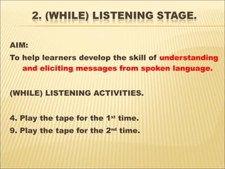 7 Teaching listening. | PPT
