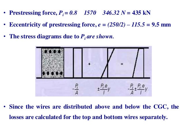 7 losses in prestress