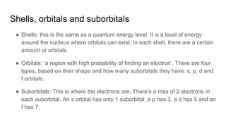 Nuclear chemistry | PPT