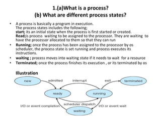A_process_is_basically_a_programe_in_execution.pptx