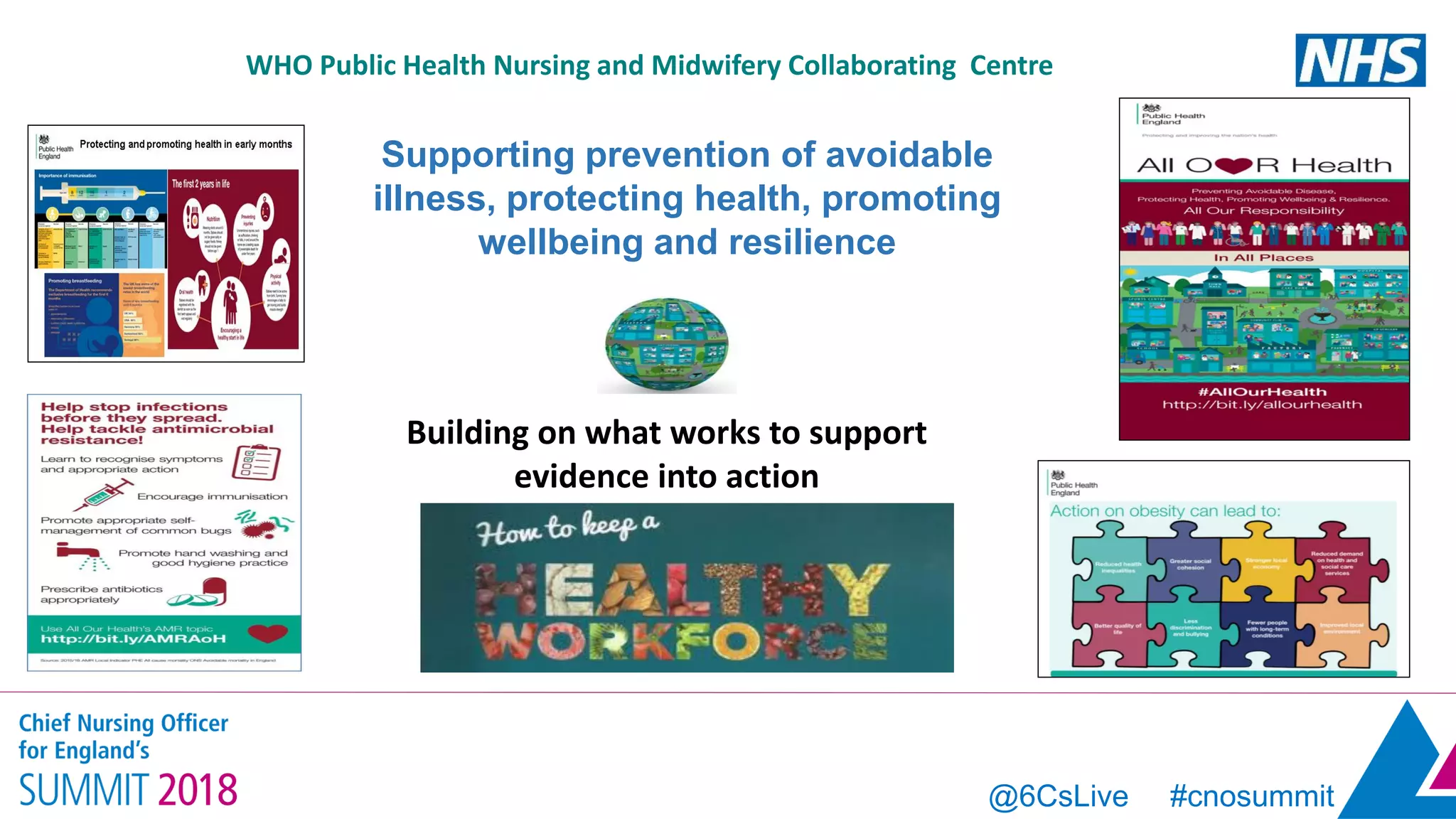 7 mach 12.20 exploring global issues wendy nicholson | PPT | Free Download