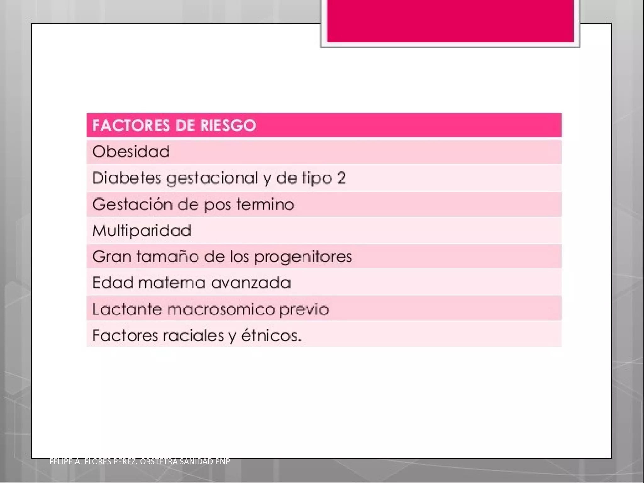 Macrosomia Fetal. Muerte Fetal Intrautero | PPT | Pregnancy ...