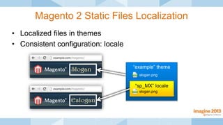 Magento 2 Theme Localization | PPTX