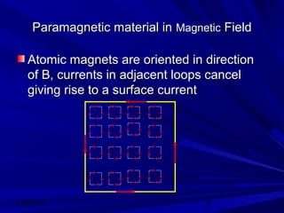 7 magnetostatic | PPT