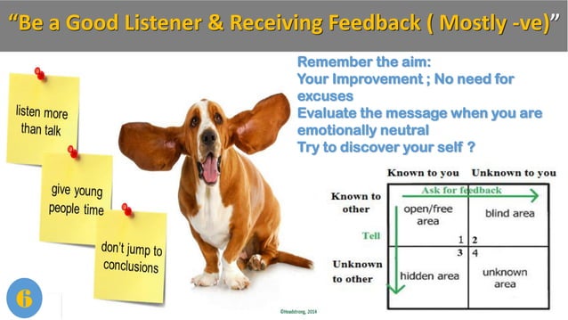 7 mahi communication mantras | PPT