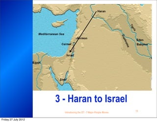 7 major Old Testament moves | PDF
