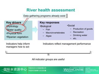 Making use of existing data in river health assessment | PPT