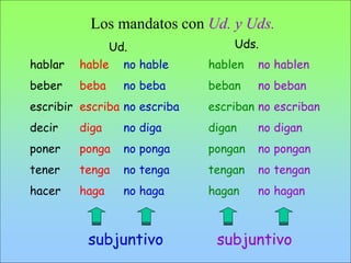 7 mandatos | PPT