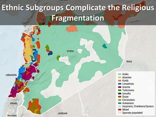 7 Maps That Explain the Middle East | PPTX