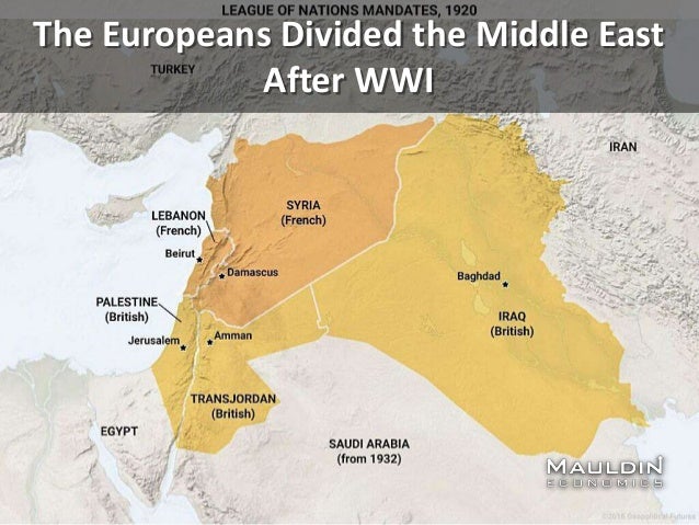 7 Maps That Explain the Middle East