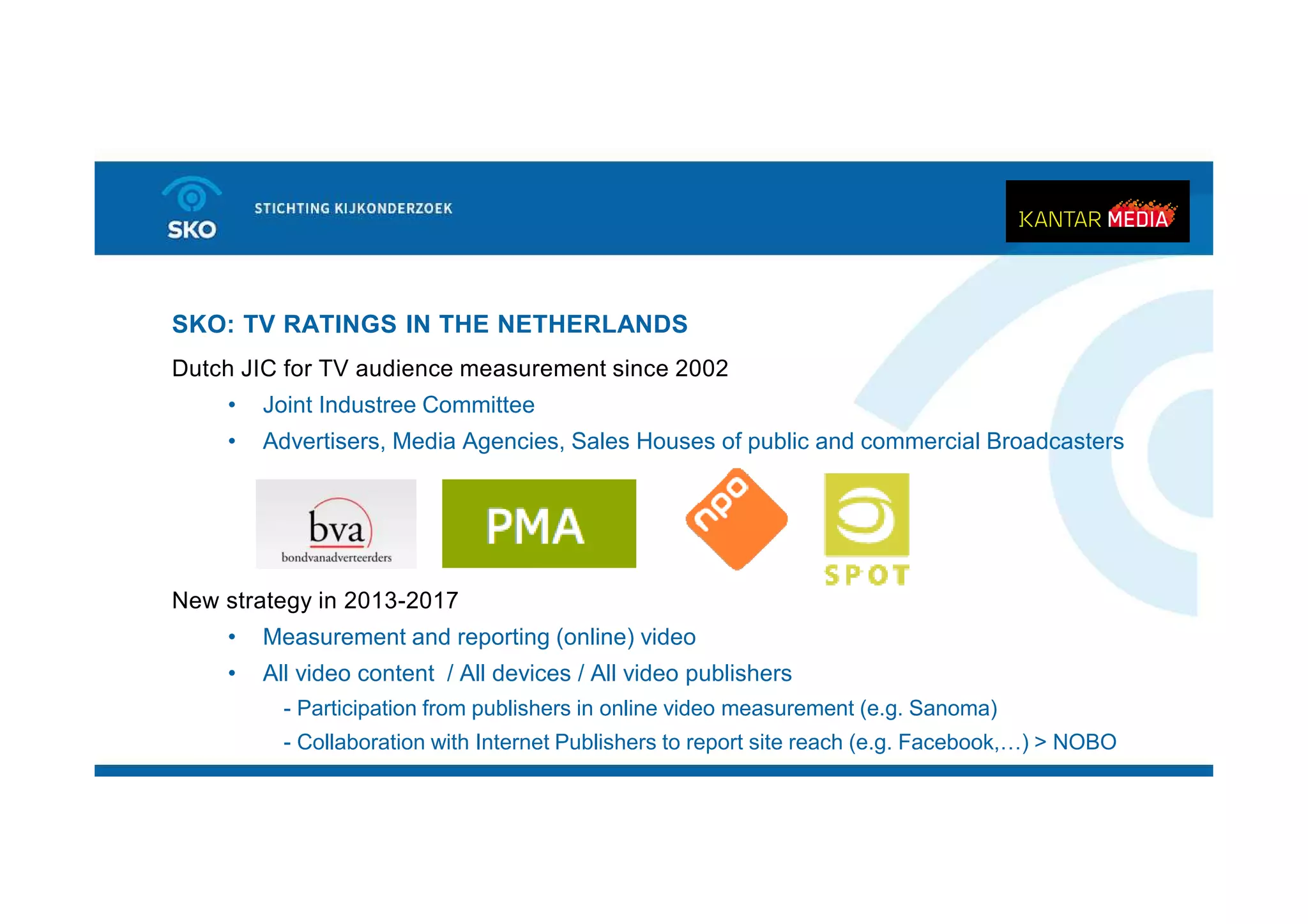 SKO Videodata Integration | PDF