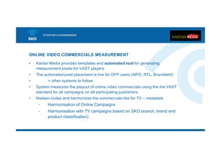 SKO Videodata Integration | PDF