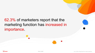 7 Marketing Strategies for Business Growth | PPTX