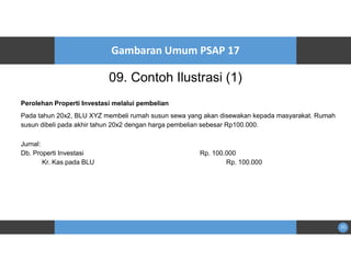 7, Materi CC Klinik Standar Akt Pemerintahan - PSAP 17 Properti Investasi Prof Dr Ratna (1).pdf