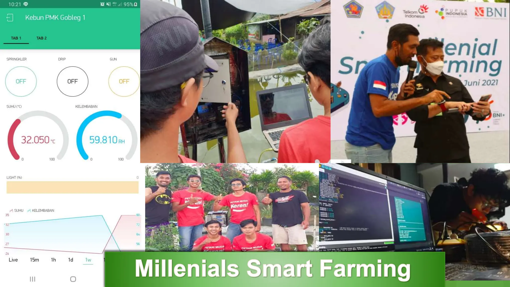 7 Materi Implementasi Smart Farming di Hortikultura 2.pptx