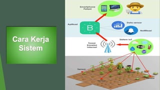 7 Materi Implementasi Smart Farming di Hortikultura 2.pptx