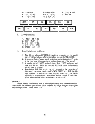 Grade 7 Learning Module in Math (Quarter 1 to 4) | PDF