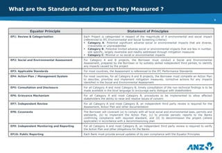 Sustainable Financing: The Equator Principles and the Financing of ...