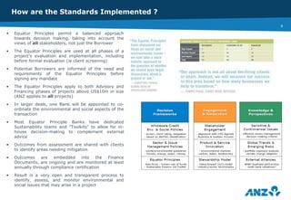Sustainable Financing: The Equator Principles and the Financing of ...