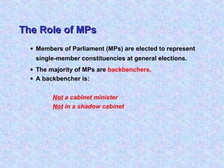 7 members of parliament | PPT