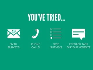 Direct Feedback Requests Within Email - Part 1 of The Ultimate Cheat ...