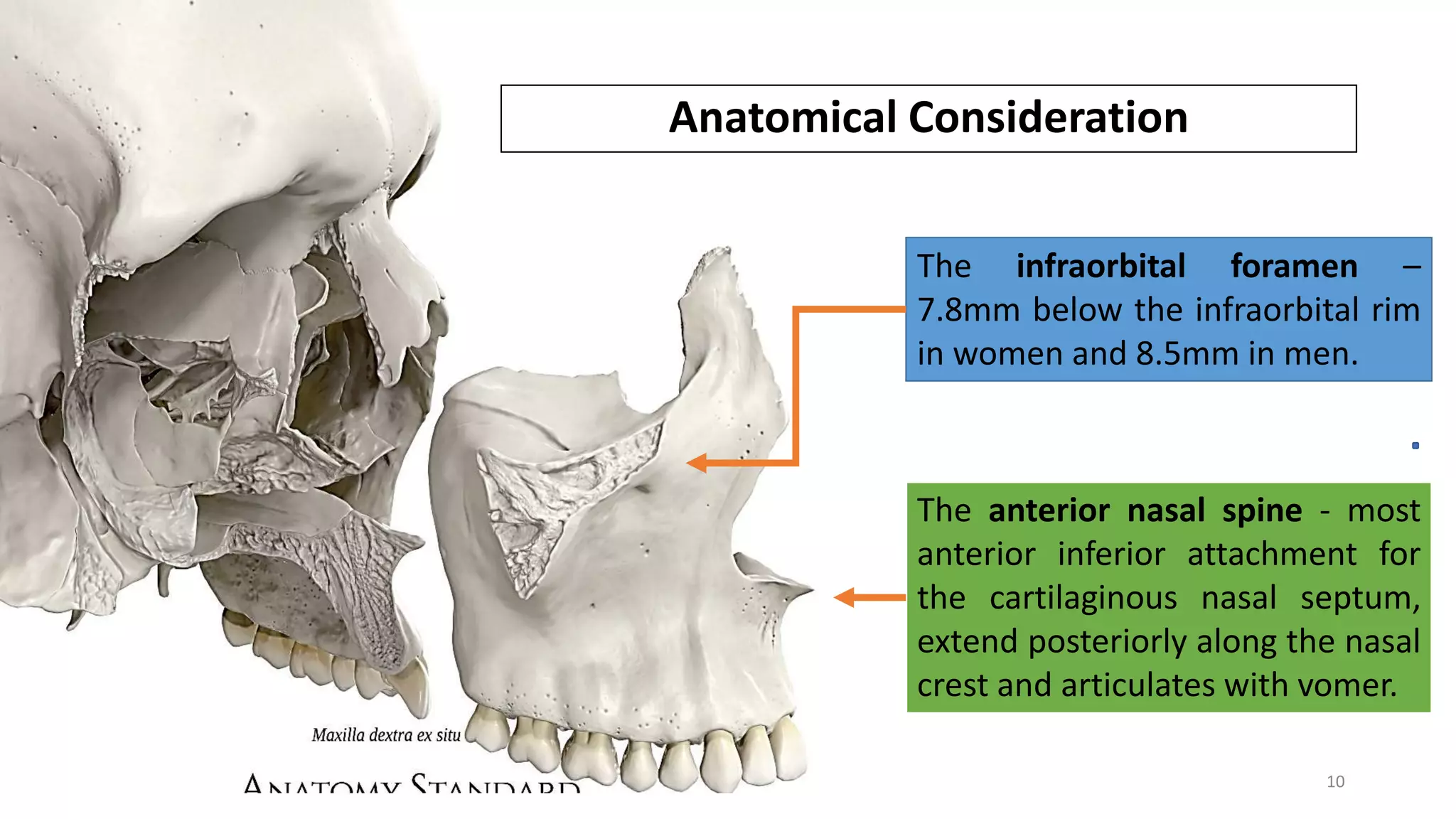 7 MIDFACE ORTHOGNATHIC PROCEDURE seminar 7.pptx