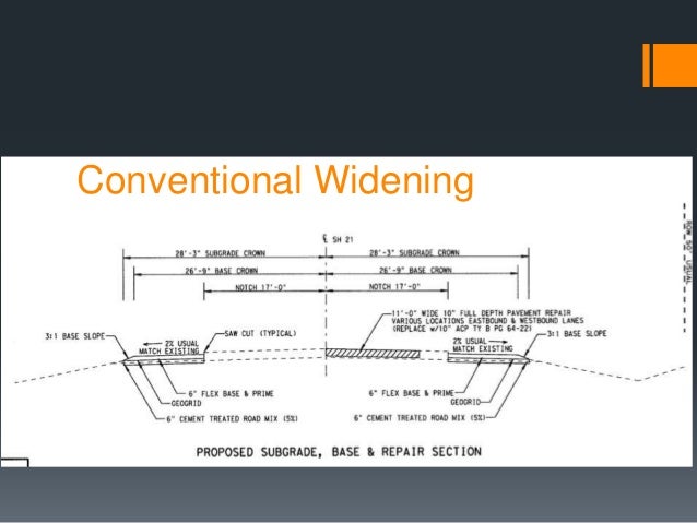Narrow Pavement Widening - Austin District